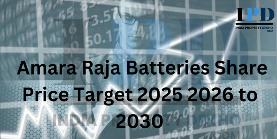 Amara raja share price store