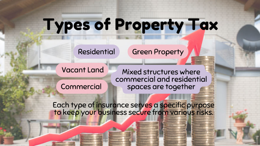 IndiaPropertyDekho